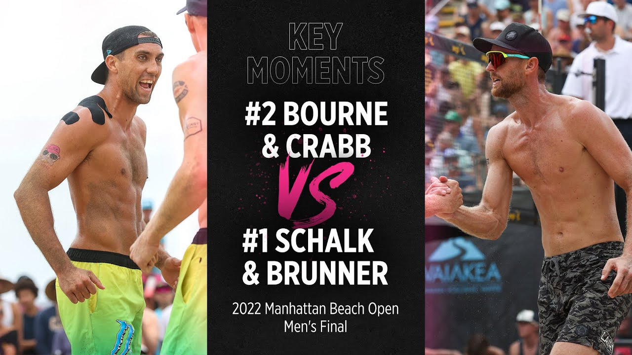 2022 Manhattan Beach Open Men's Final - Key Moments - YouTube