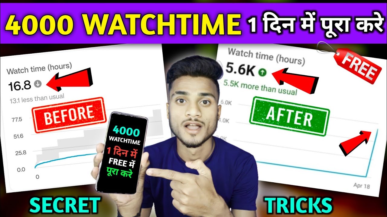 4000 Hours Watch time Kaise Complete Kare | watch time kaise badhaye | watch time 4000 hours ...