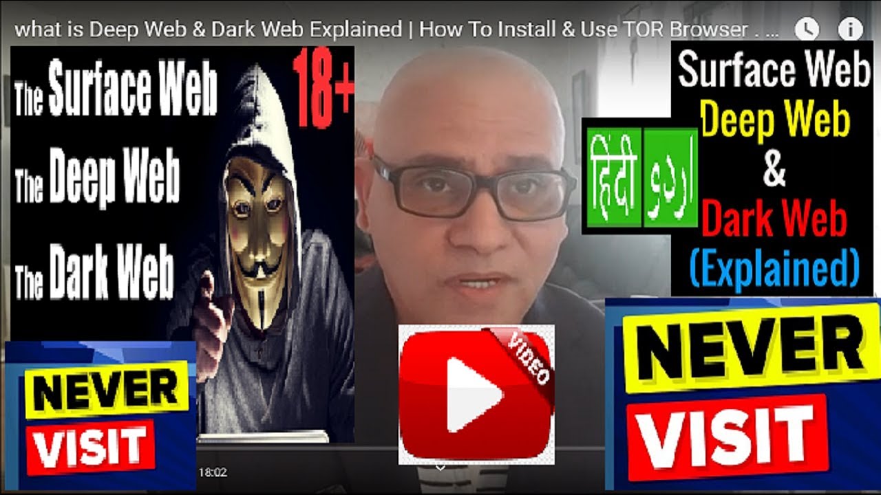 what is Deep Web & Dark Web Explained | How To Install & Use TOR ...