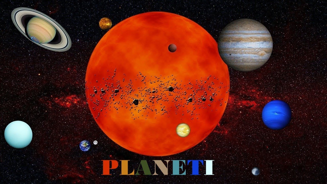 Planeti, 1.dio (podjele) - YouTube
