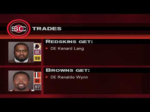 ESPN NFL 2K5 SportsCenter