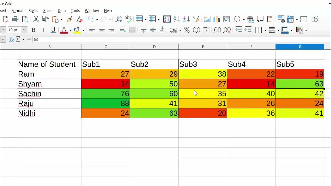 Conditional formatting with colour scale in Libre calc@COMPUTEREXCELSOLUTION - YouTube