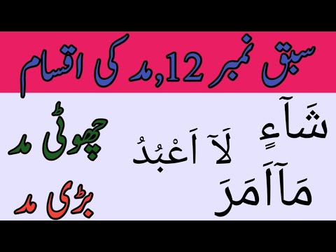 Types of Madd/lesson no 12/2023 - YouTube