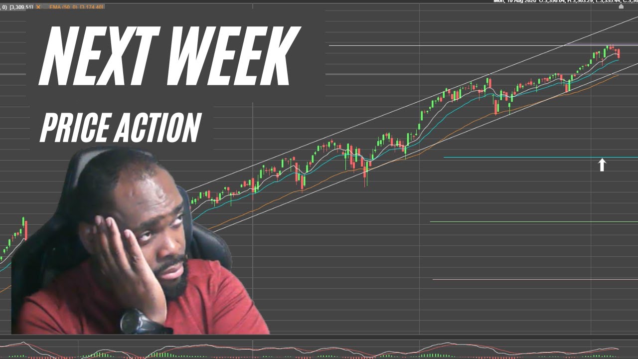 What is next for the stock market, Markets sell off into the close ...