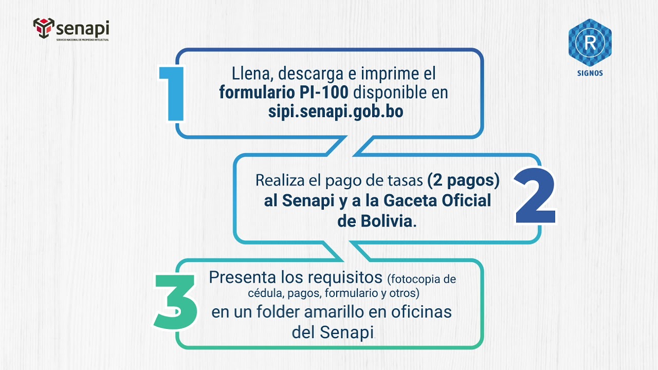 Pasos para el registro de una marca en el Senapi - YouTube