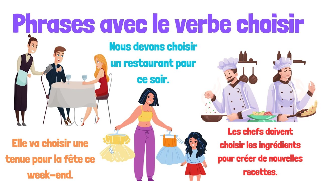 Appartement des phrases avec le verbe choisir. S'exprimer facilement en ...