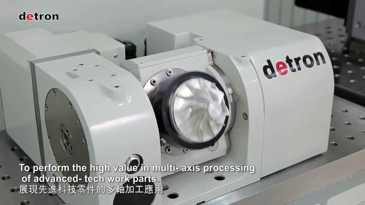 Поворотные столы detron - YouTube