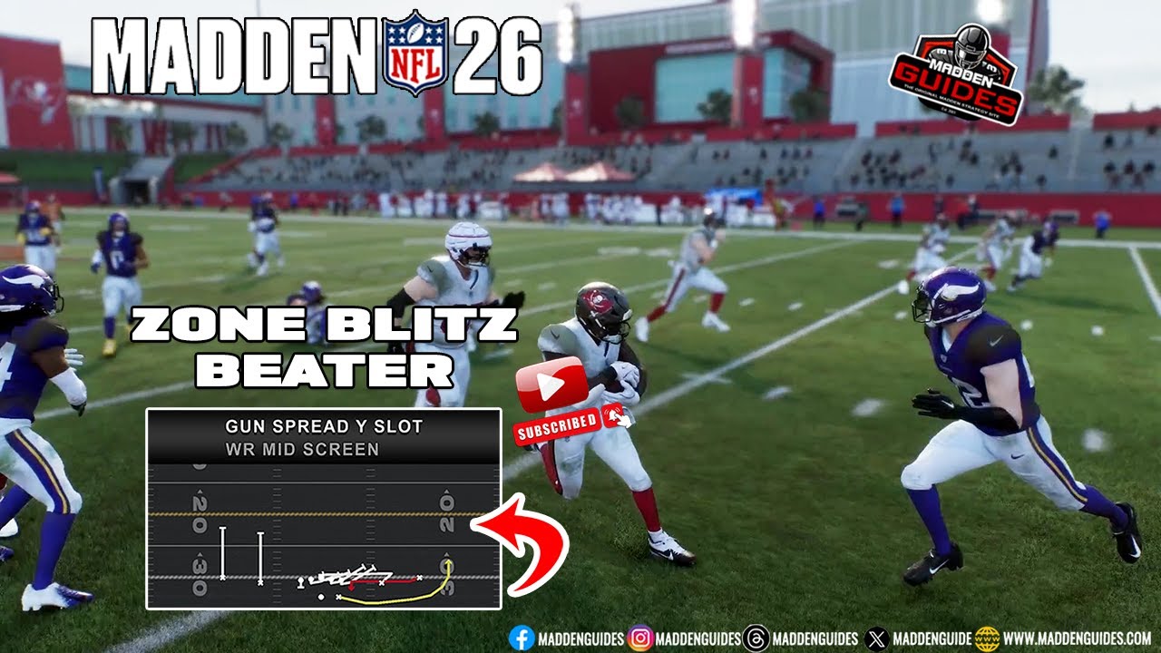 WR Mid Screen Guide: An Effective Gun Spread Y Slot Play in Madden NFL ...