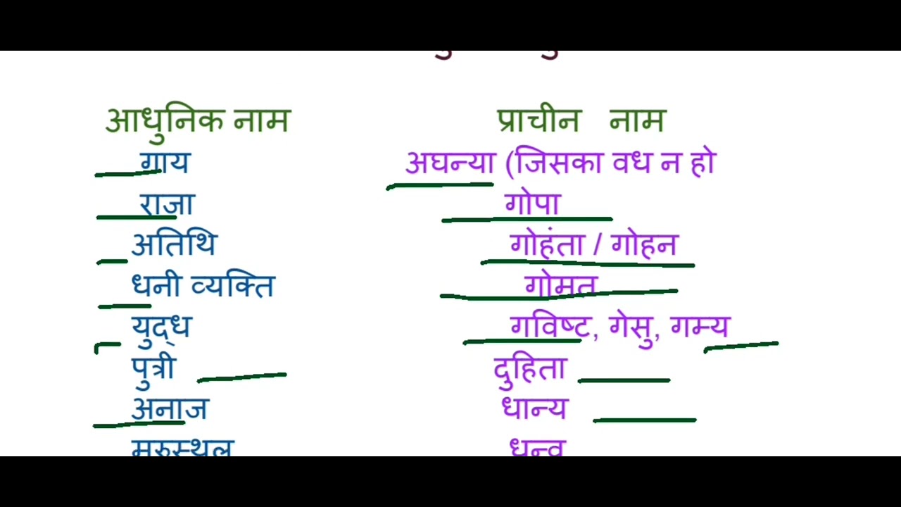 वैदिक काल ll vaidik kal ll history practice set for vaidik kaal - YouTube