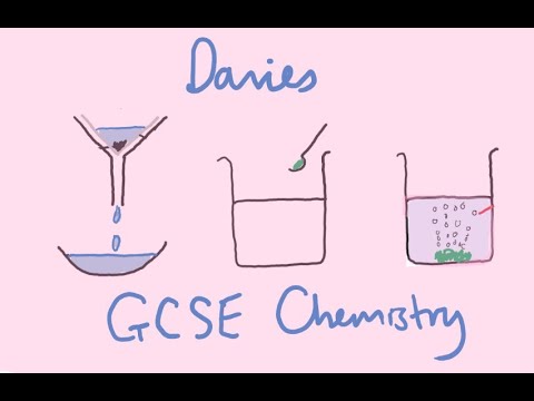 GCSE 3.7 Titration -Required Practical - YouTube