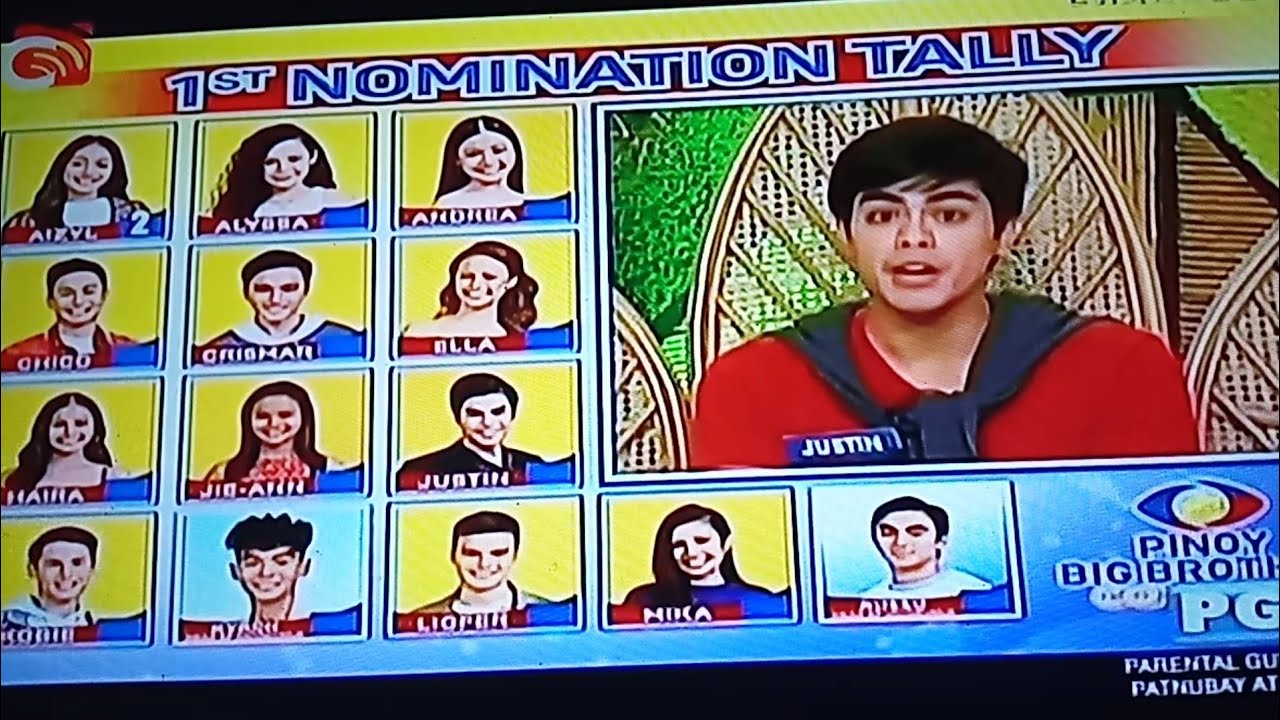 PBB CONNECT FIRST NOMINATION NIGHT DECEMBER 21, 2020 - YouTube
