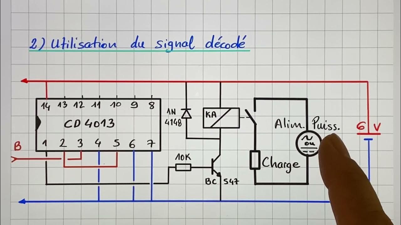 Télécommande RF 433 Mhz Schéma - YouTube