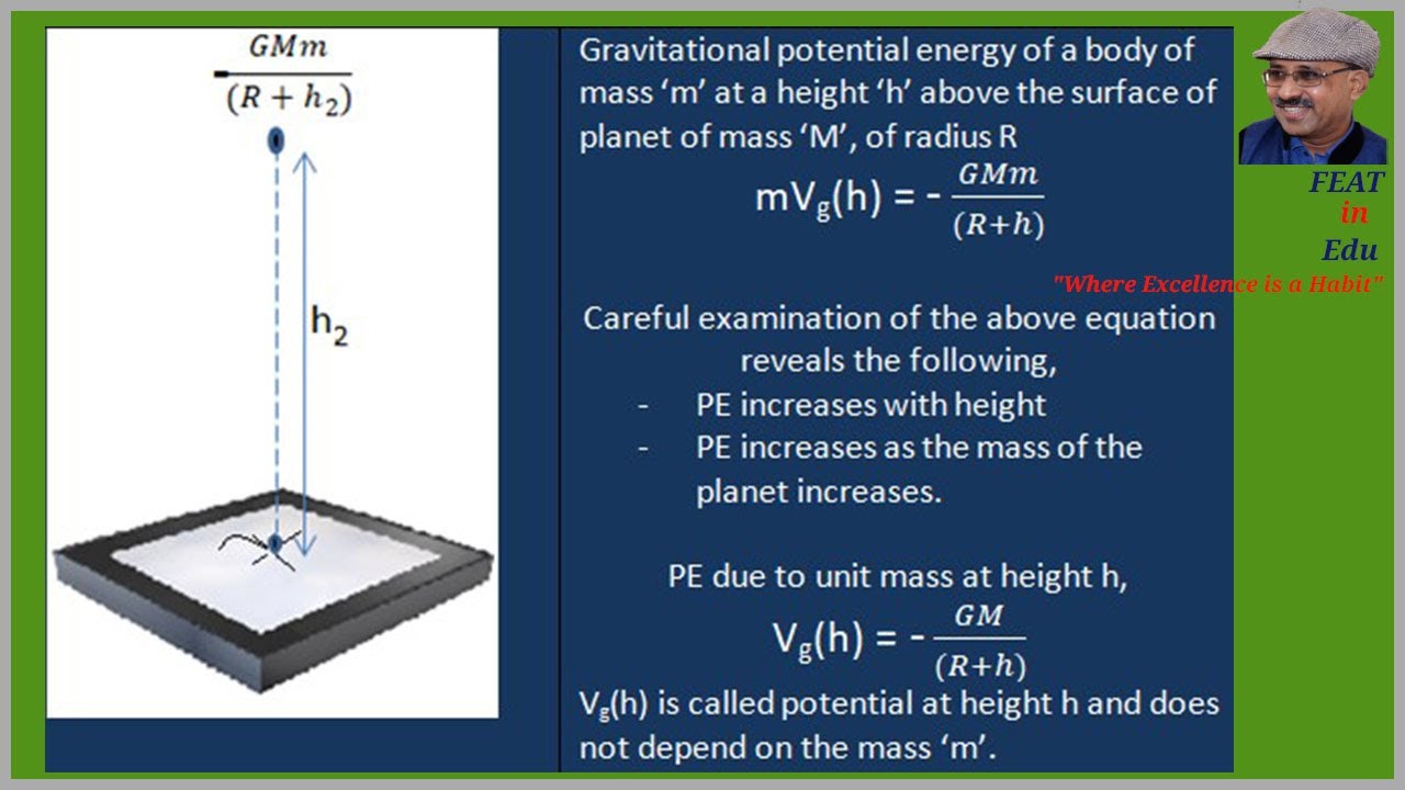 Electric current-3 for High School students | Physics |JEE | NEET ...