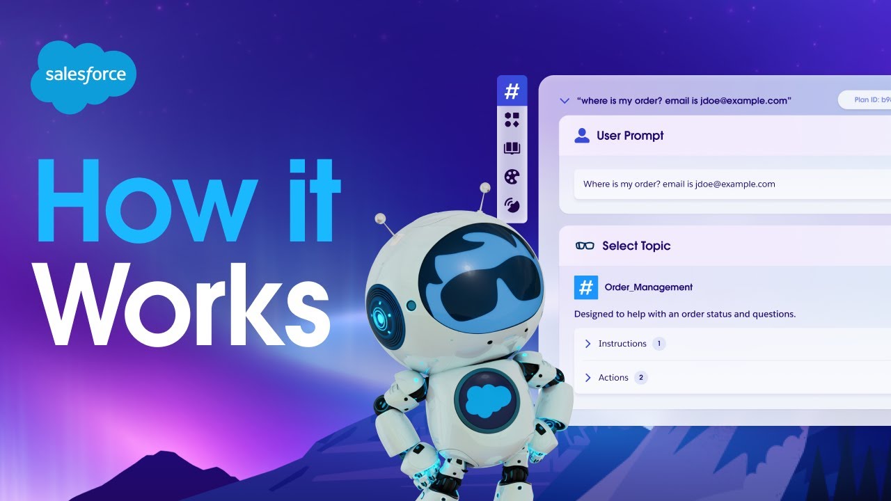 How Does Agentforce Work Salesforce Youtube