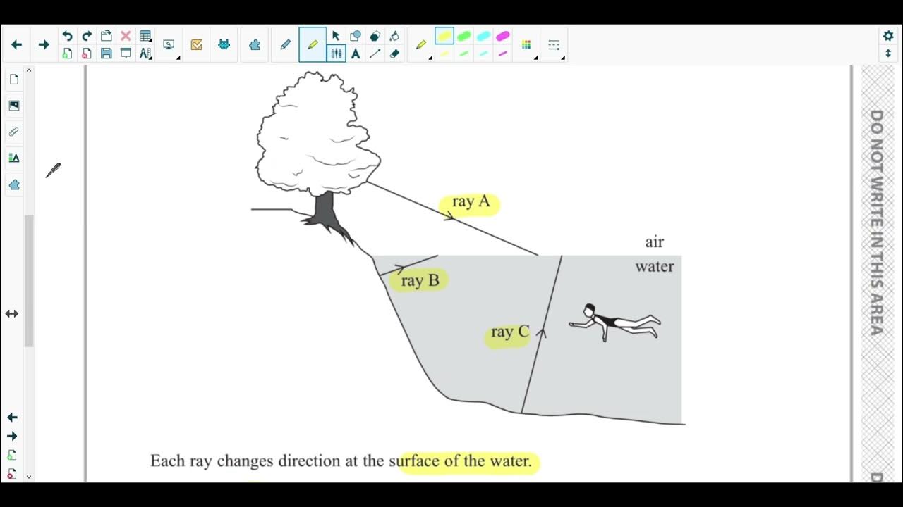 Q No 17 Asterisk Question Refractive Index Refraction Critical
