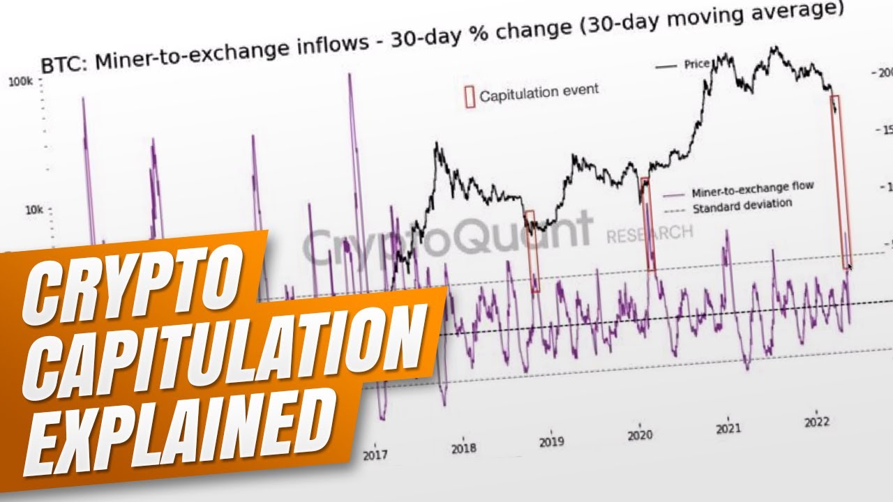 What is Capitulation in Crypto Trading (And How to Respond To Sell-Offs ...
