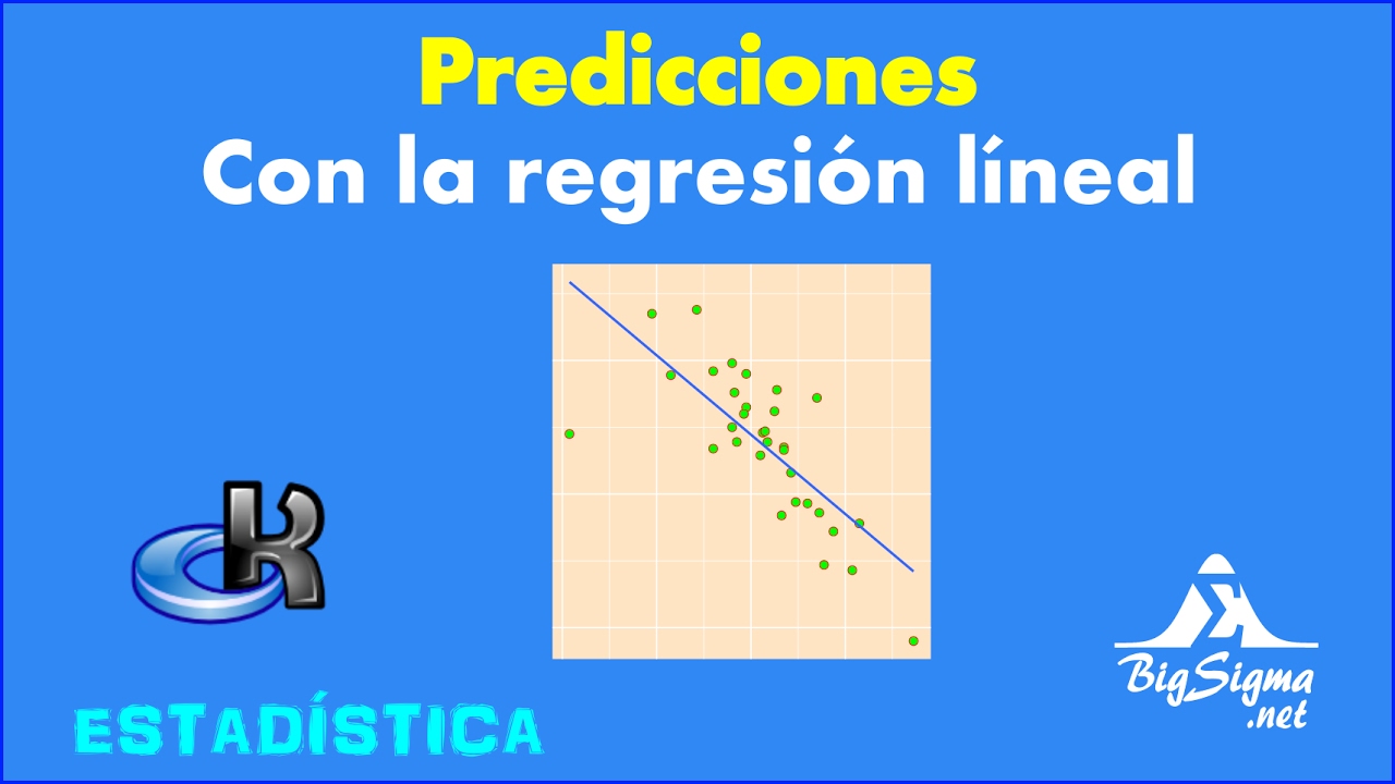 Predicciones con la recta de regresión lineal simple - YouTube