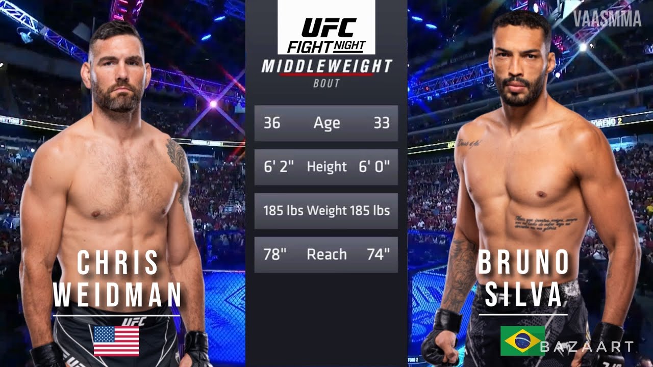 CHRIS WEIDMAN VS BRUNO SILVA FULL FIGHT UFC ON ESPN 54 - YouTube