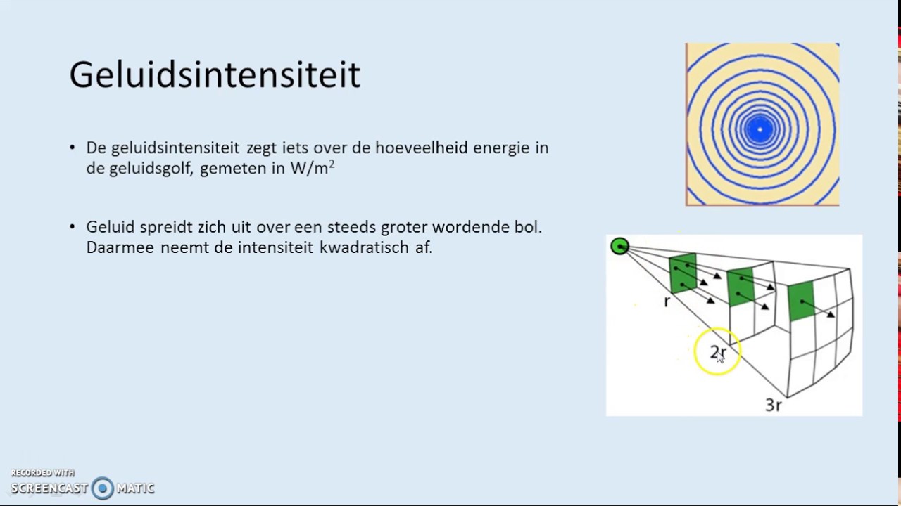 geluidsintensiteit en geluidsniveau - YouTube