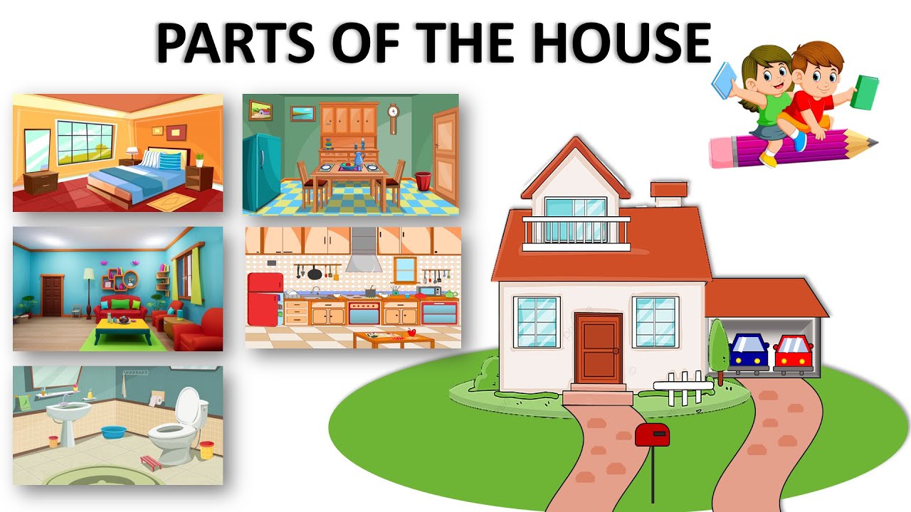 House Vocabulary / Parts Of The House Name / Parts Of The House Name In ...