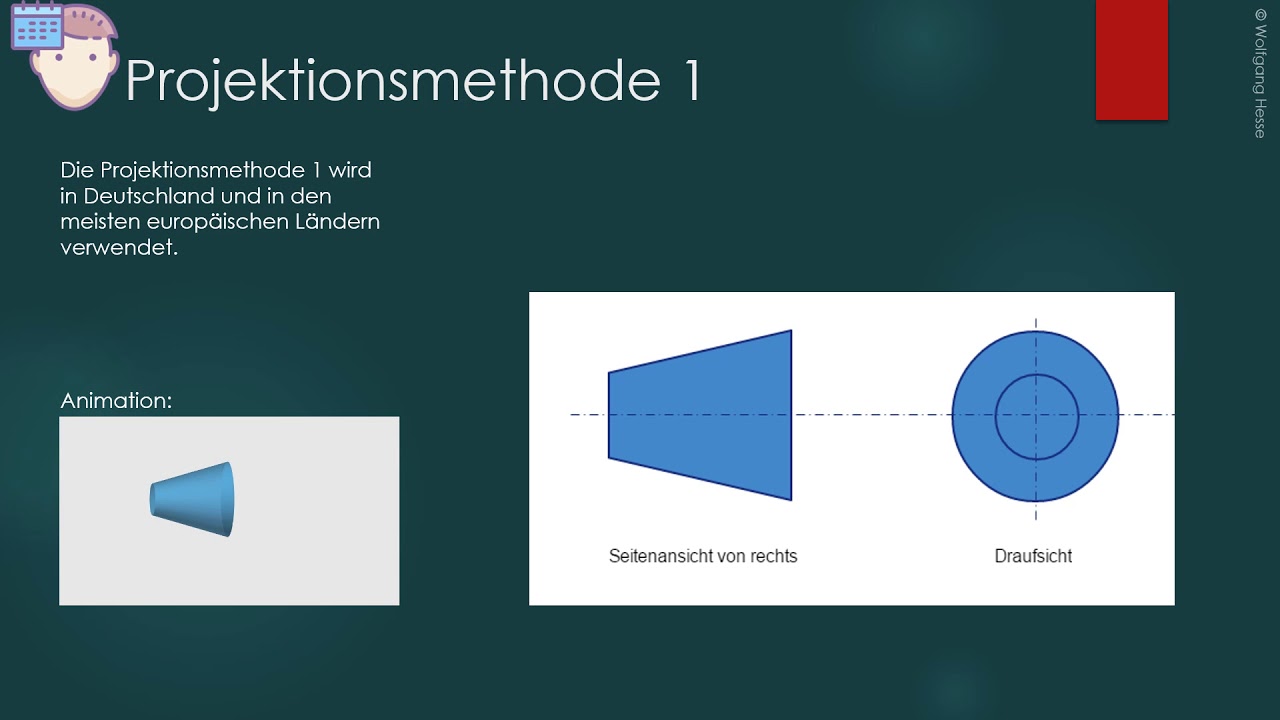 Projektionsmethoden - YouTube