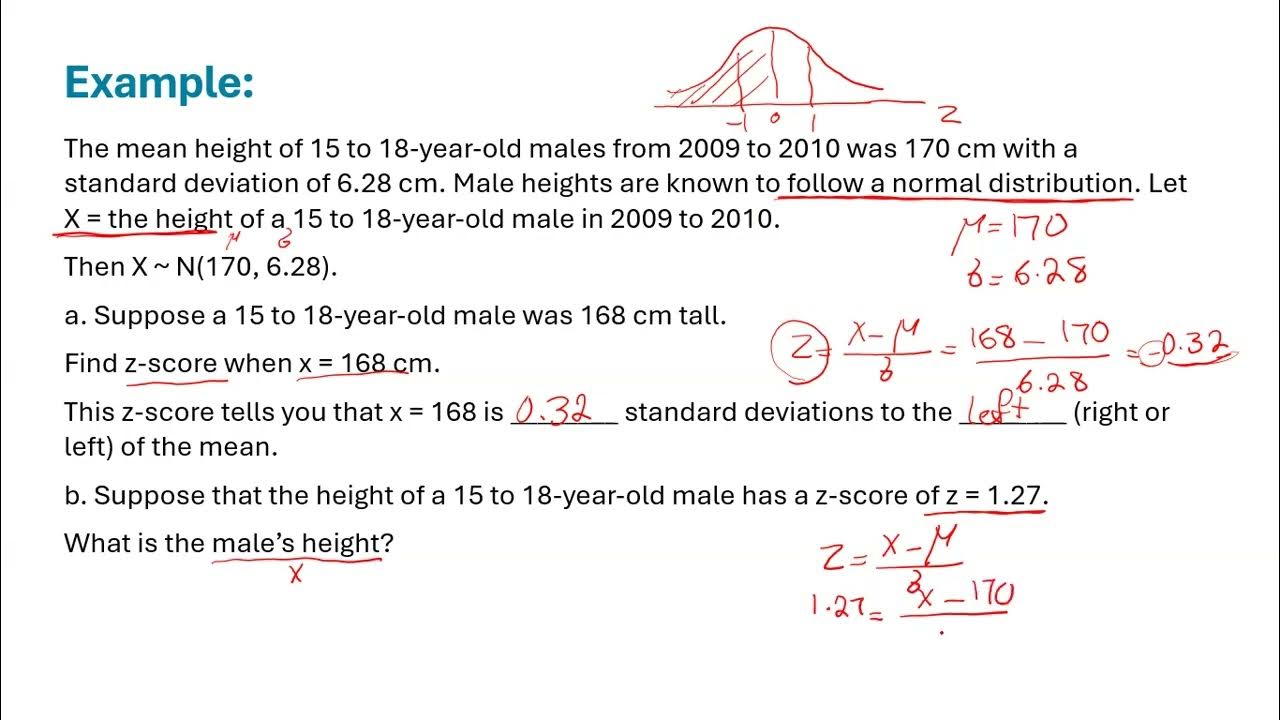 Math 11- Introductory Statistics (OpenStax) - Chapter 6 - YouTube