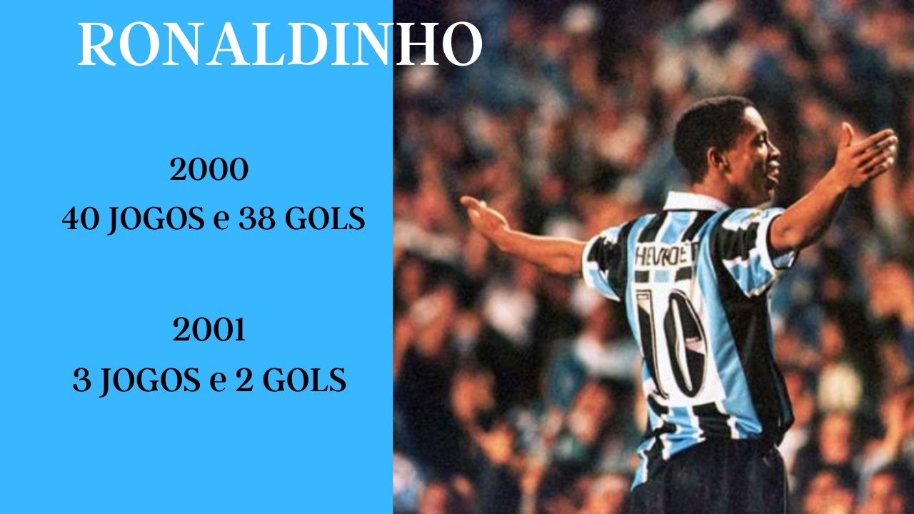 RONALDINHO GAÚCHO GOLS GRÊMIO EM 2000 e 2001 - YouTube