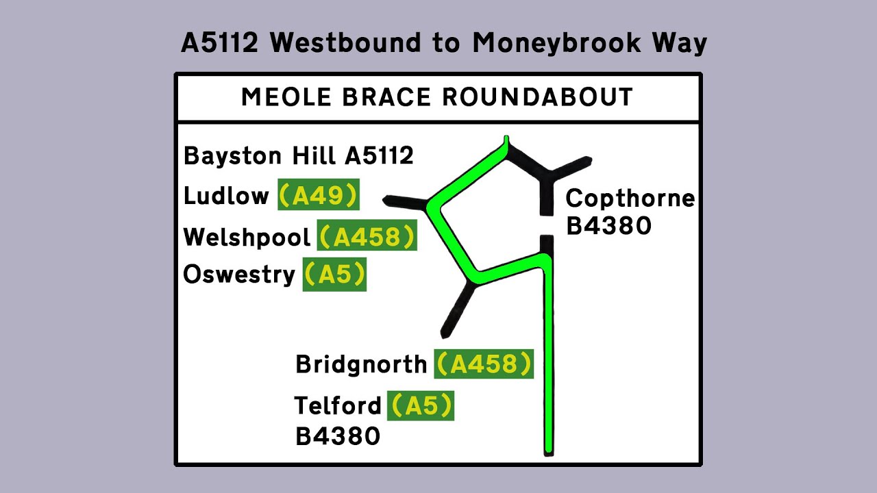 Reabrook to Moneybrook Way on Meole Brace Roundabout, Shrewsbury. - YouTube