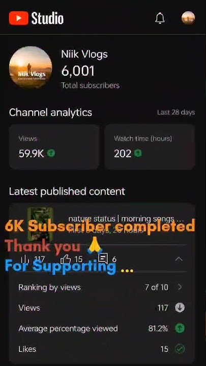 6K Subscriber completed thank you 🙏 for supporting.#shorts #viral #niik_vlogs - YouTube