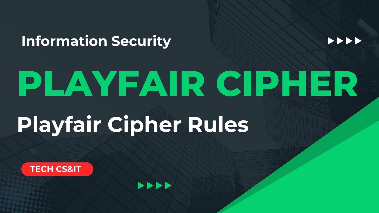 Playfair Cipher l Playfair Cipher Rules | Playfair Cipher Explained ...