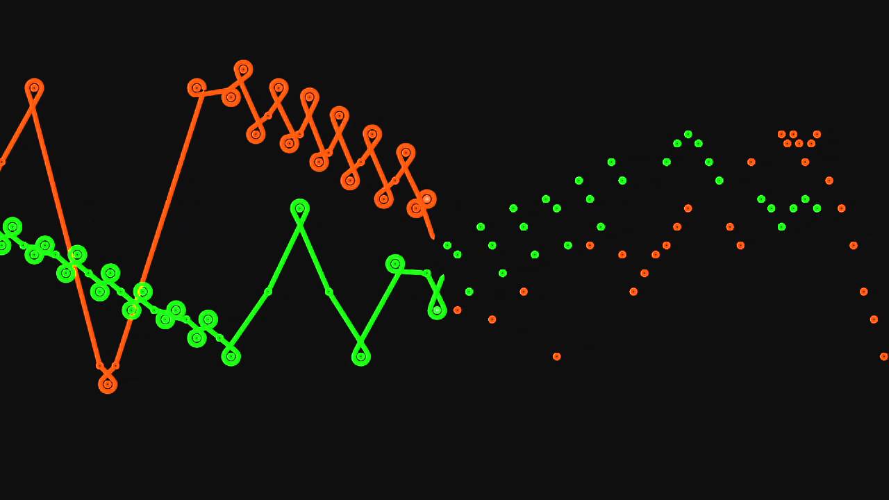 Bach, Goldberg Variations, Variation 20, BWV 988 - YouTube