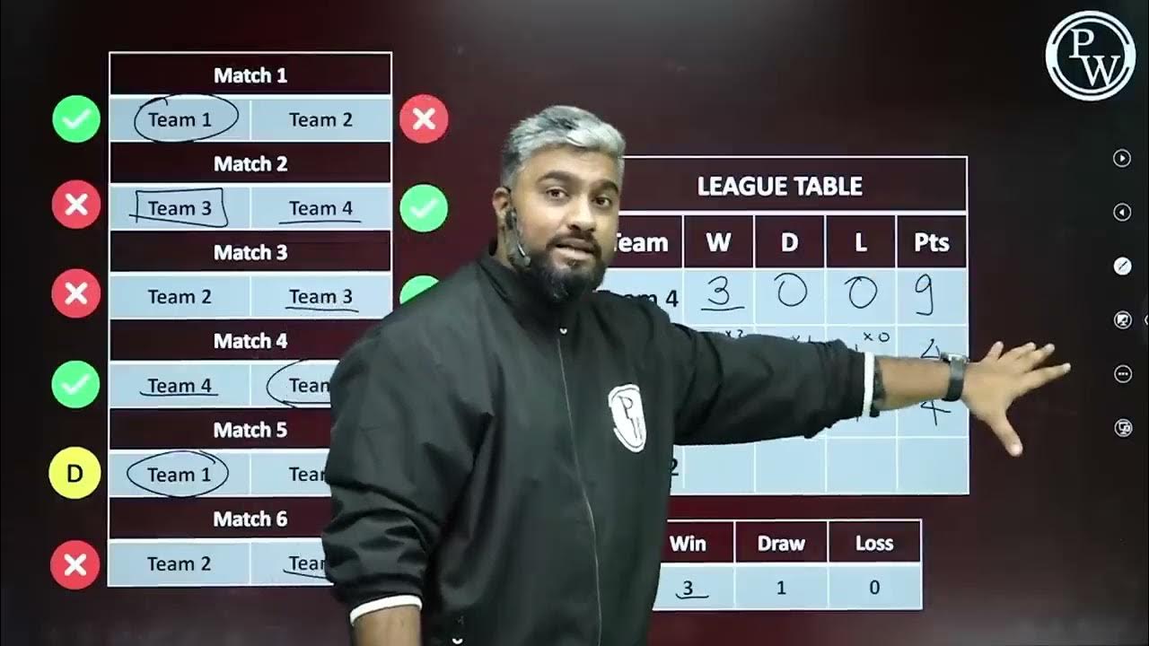 Data Interpretation & Logical Reasoning | Logical Reasoning | PuzzleSeating Arrangement | Team F ...