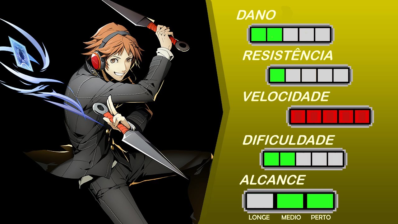 Yosuke Hanamura - Blazblue Cross Tag Battle - Tutorial! - YouTube