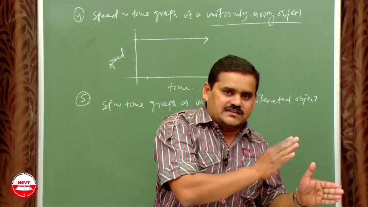 Motion Class 9 E Graphical Representation Of Motion Class 9 YouTube motion-class-9-e-graphical-representation-of-motion-class-9-youtube
