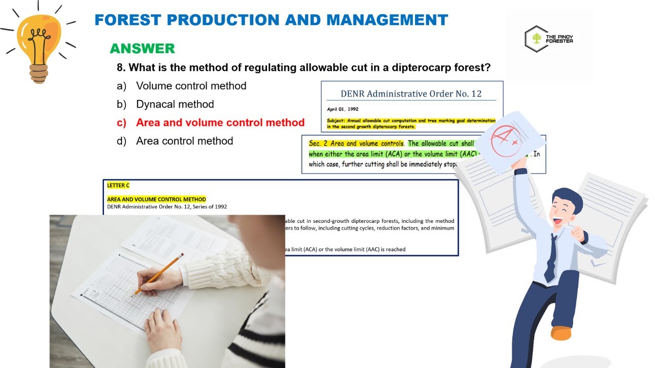 Board Exam Ready: Forest Production Management Part 3 (With ...