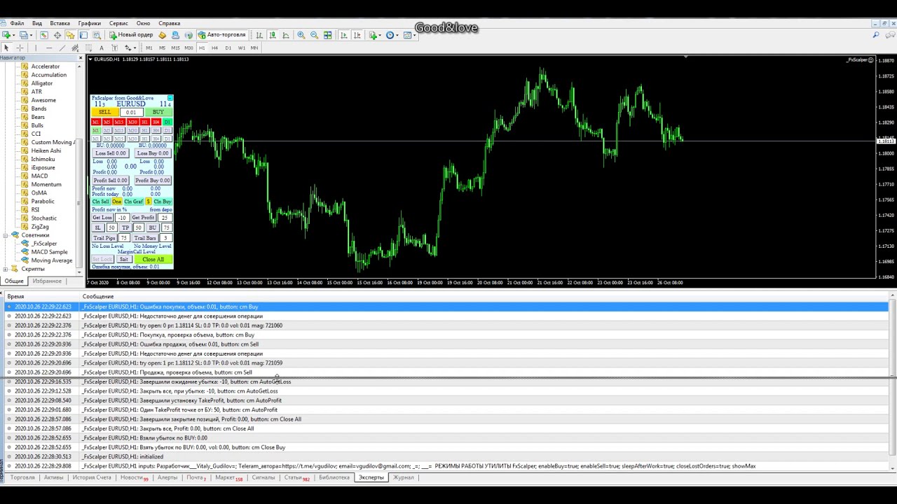 FxScalper установка скальпера и индикаторов в MetaTrader - YouTube