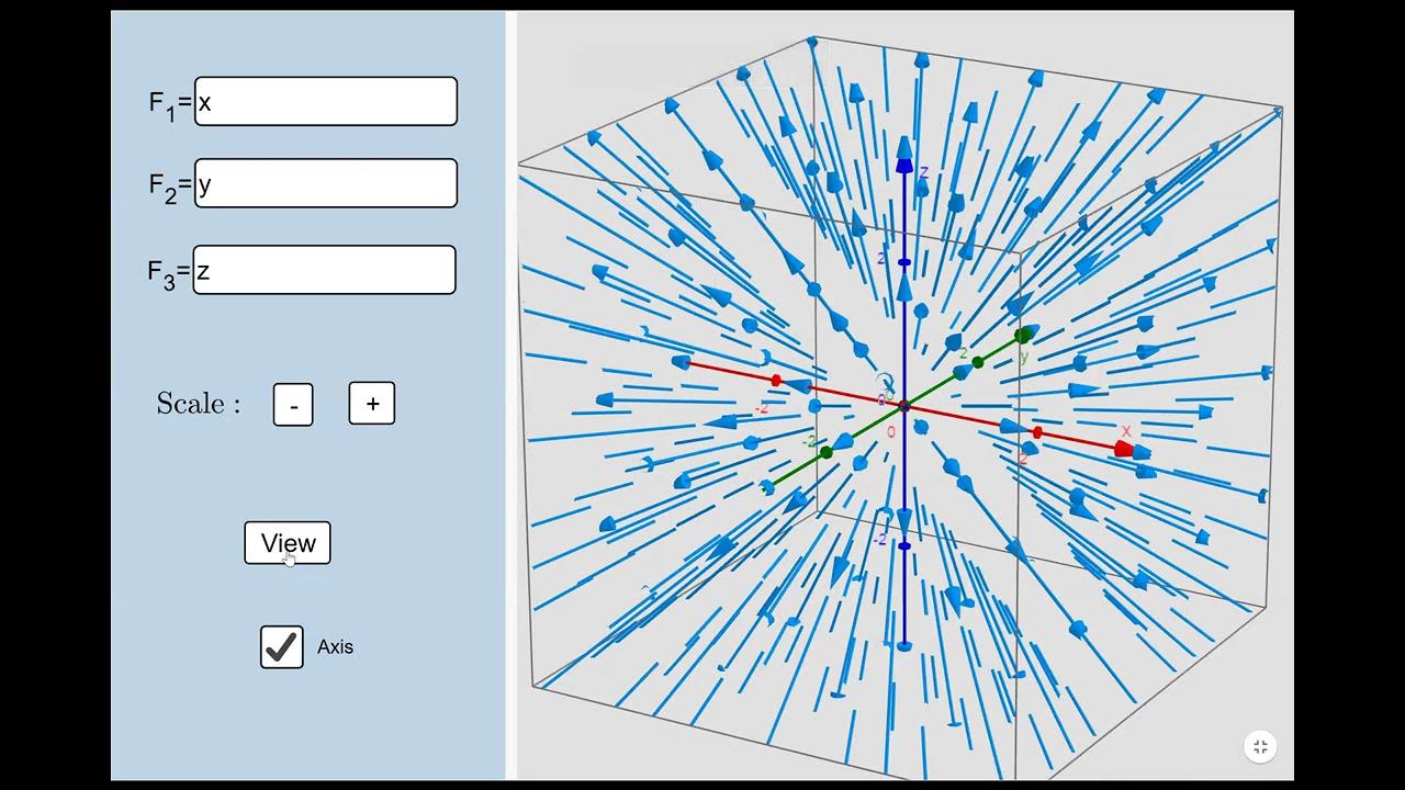 29 Vector Fields and Conservative Vector Fields - YouTube