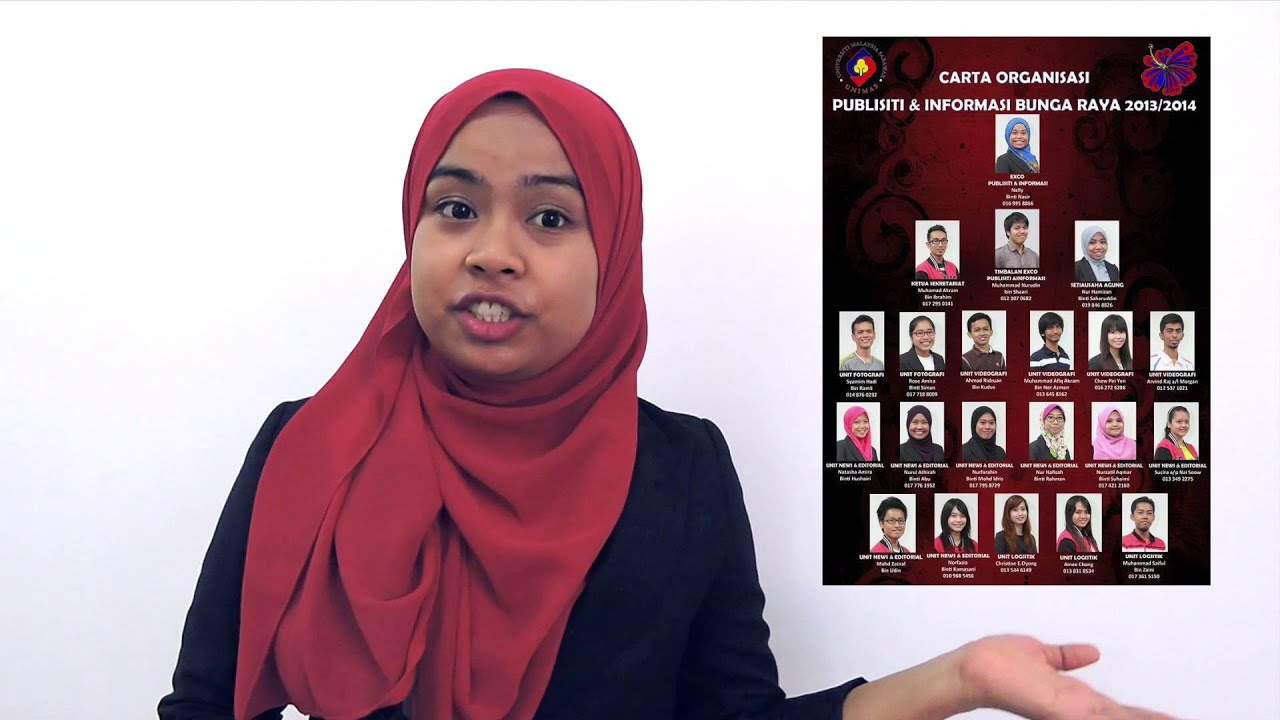 VISUME SAMPLE - YouTube