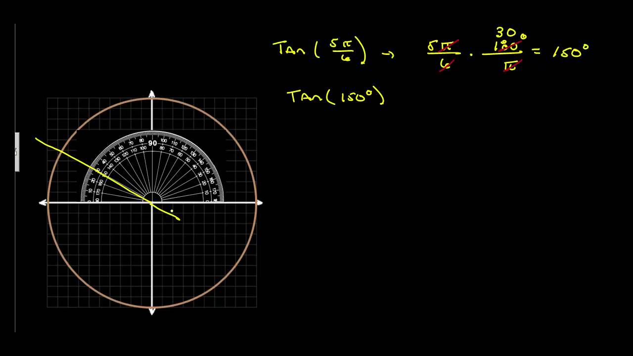 Evaluating Tangent Radians I 20121276 - YouTube