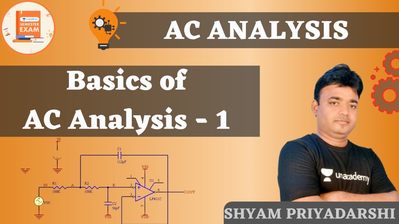 Basics of AC Analysis | Phasor | AC ANALYSIS | GATE/ESE | SHYAM SIR ...
