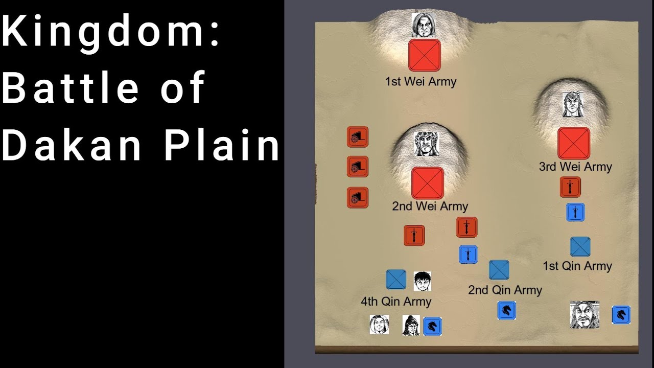 Kingdom - Battle of Dakan Plain - YouTube