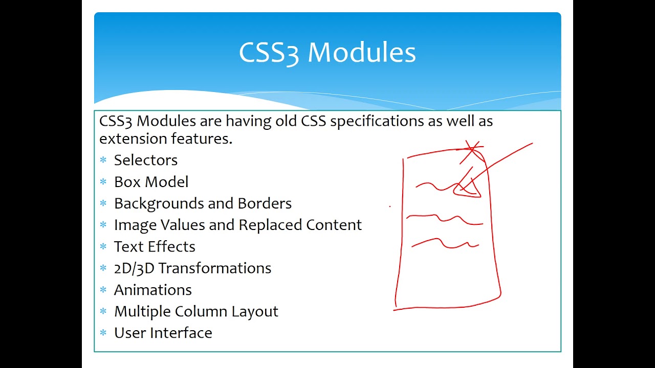 Css In Amharic Part 3 Module Youtube