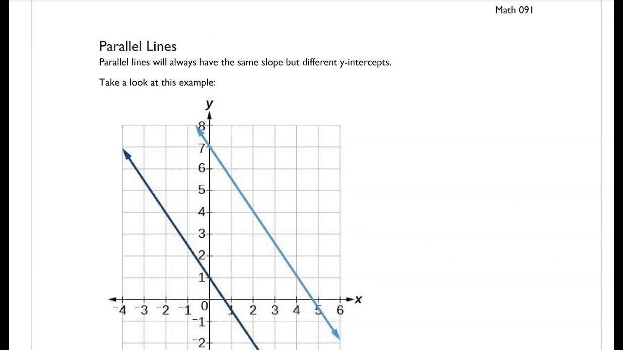 Line Characteristics - YouTube