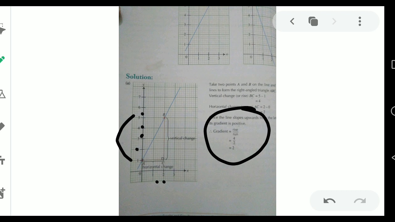 Grade 8 | Subject : Mathematics | Chapter 2 : Linear Graphs ...