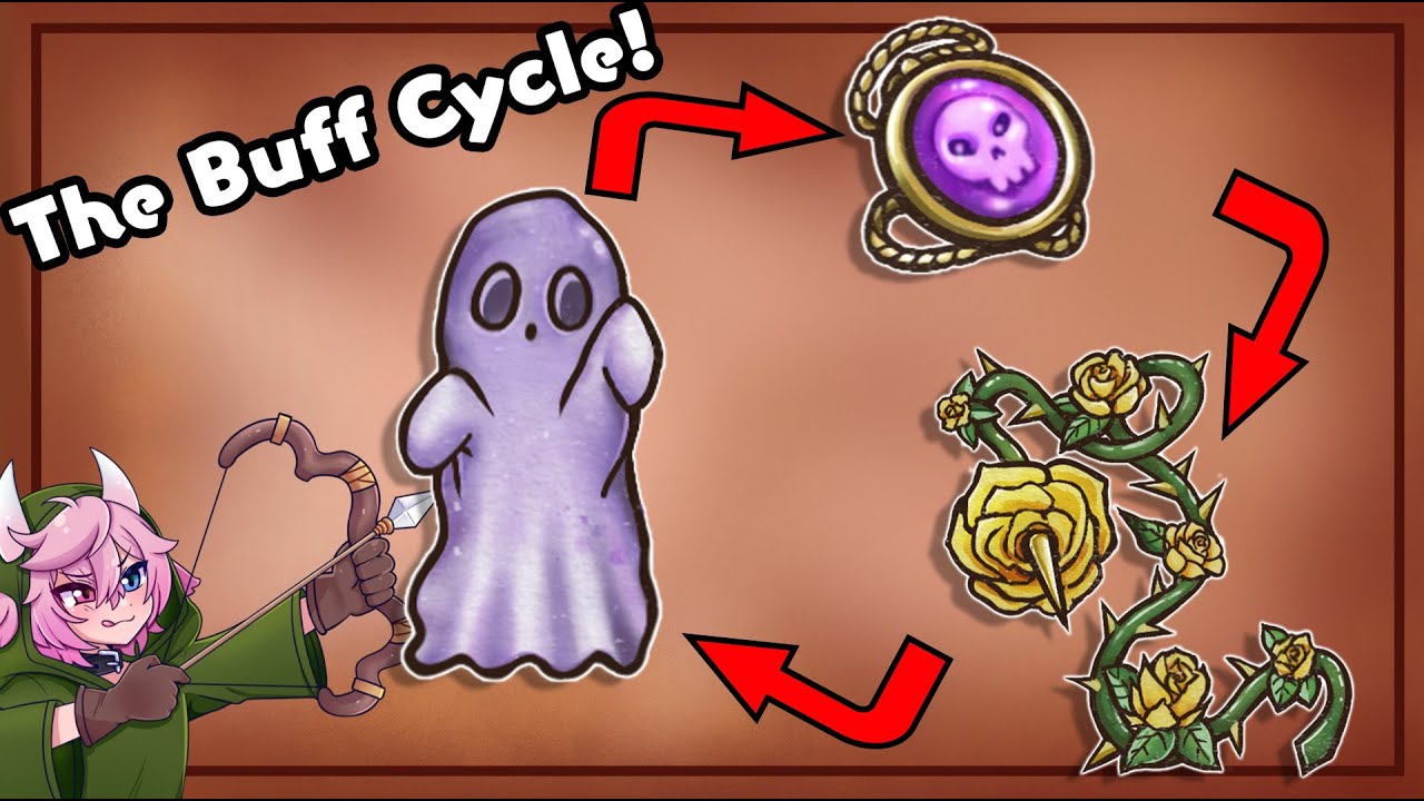 The Power of The Buff Cycle! | Backpack Battles - YouTube