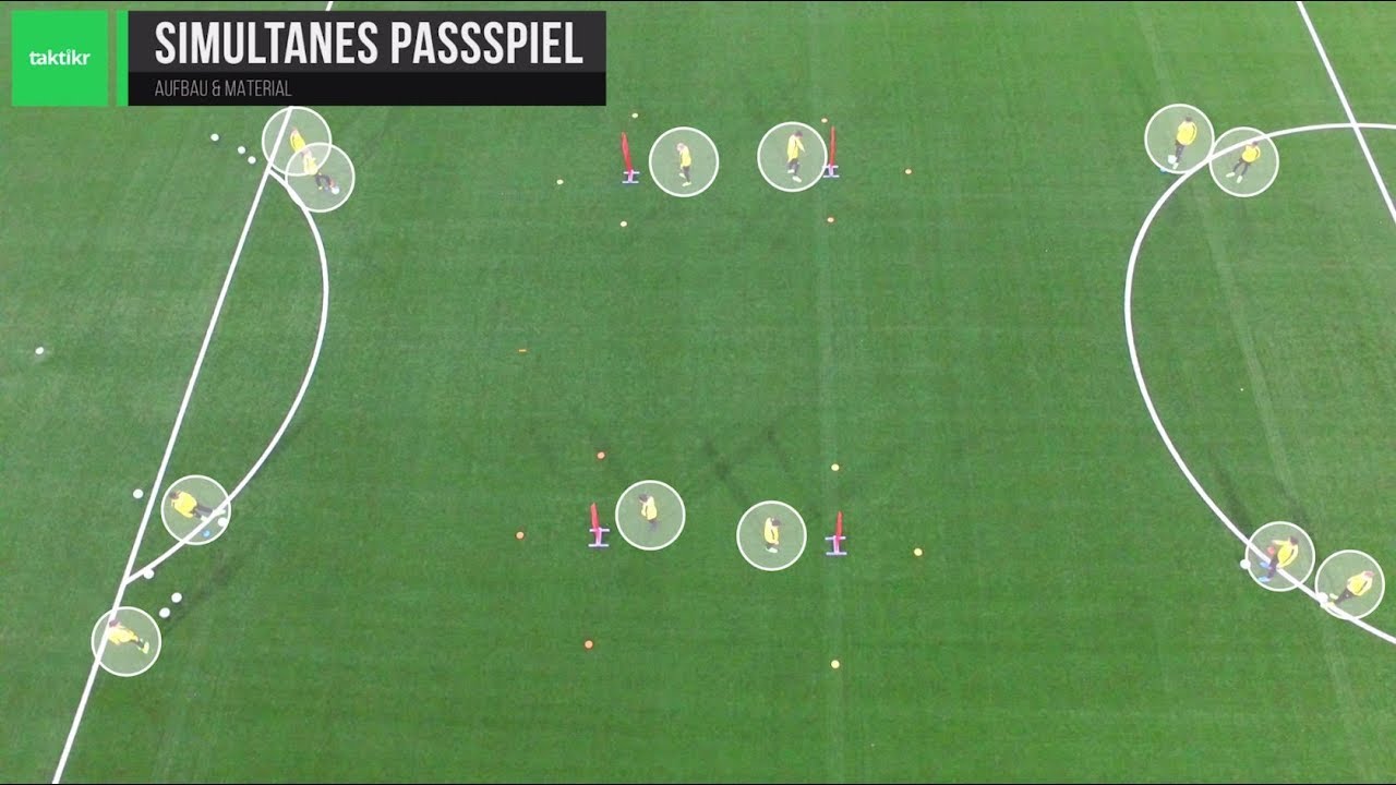 Simultanes Passspiel - taktikr Übungsvideo - YouTube