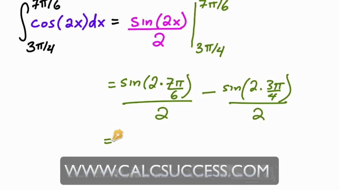 Fundamental Theorem of Calculus Part 1 Exercises - YouTube