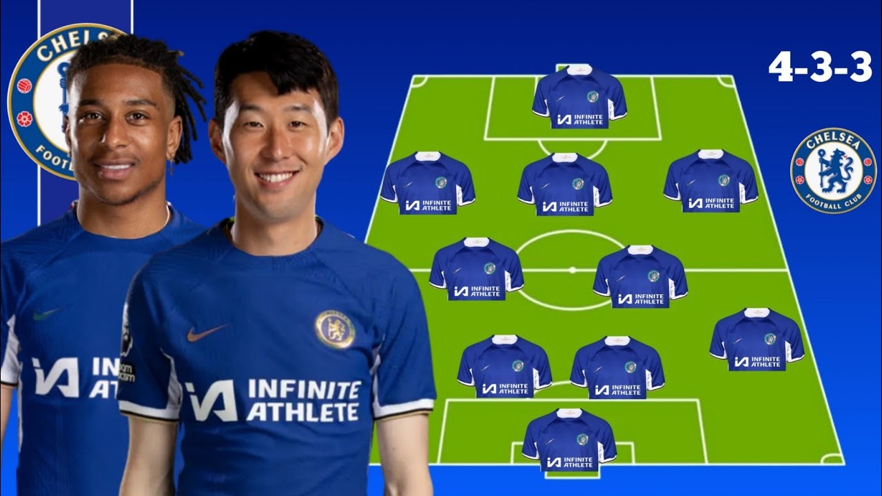 WELCOME TO CHELSEA 🔥 : THE BEST LINE UP FOR NEXT SEASON WITH ENZO ...
