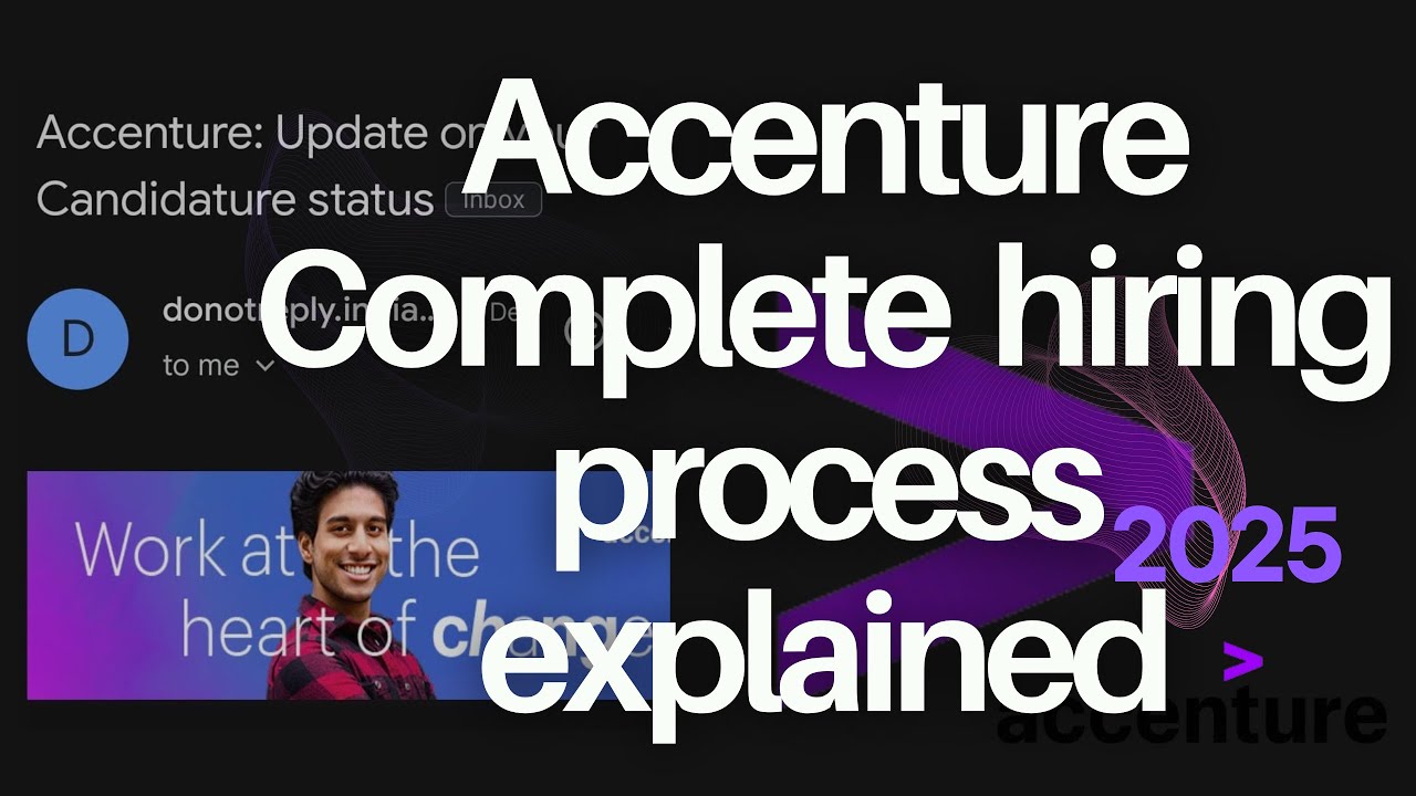 Accenture Hiring Process 2025| Job Roles, Package, Steps & Syllabus ...