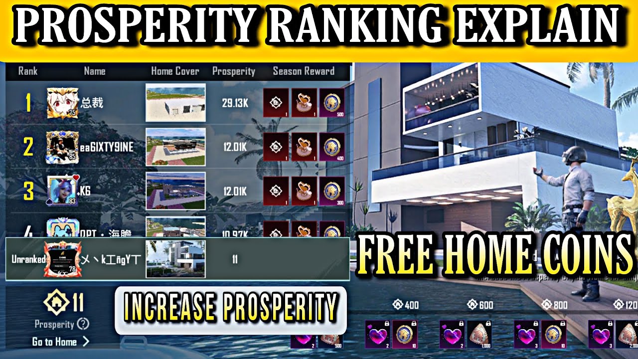 HOME PROSPERITY RANKING EVENT EXPLAIN PUBG MOBILE | HOW TO INCREASE PROSPERITY | FREE HOME COIN ...